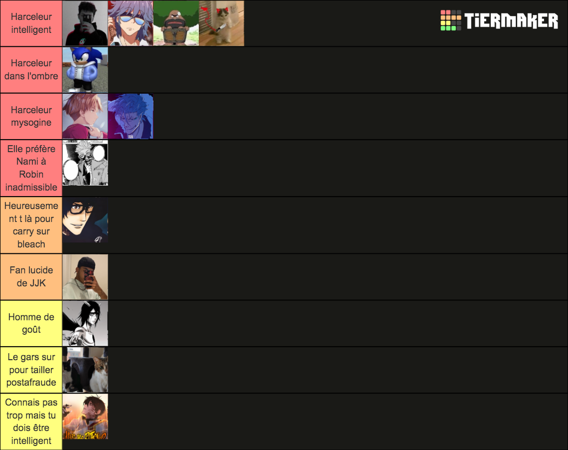 Tierlist des cons Tier List (Community Rankings) - TierMaker