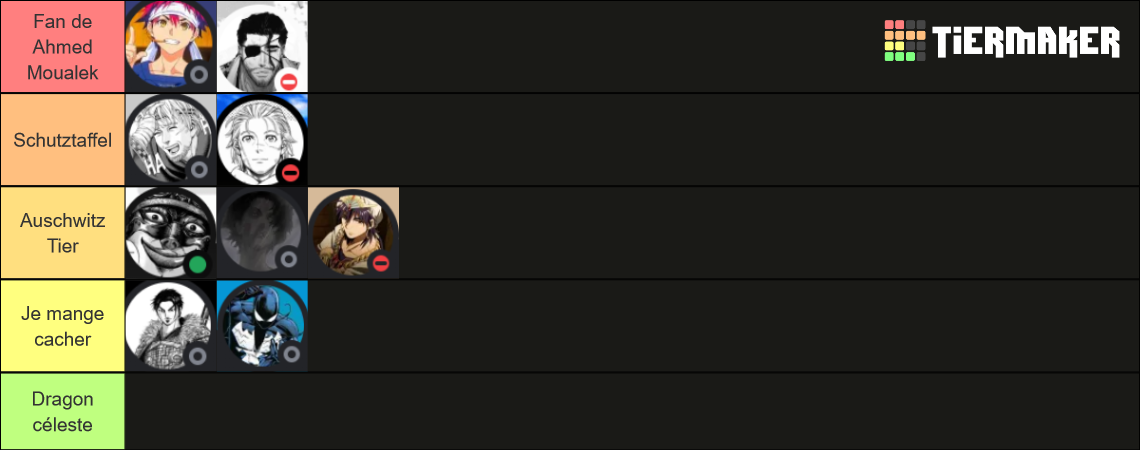 Tierlist dis Tier List (Community Rankings) - TierMaker