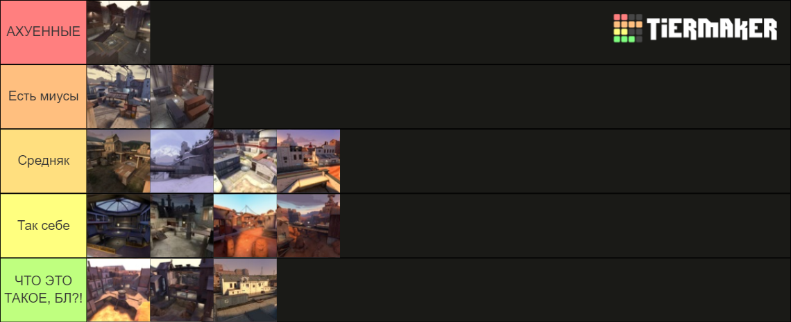 TF 2 maps Tier List (Community Rankings) - TierMaker