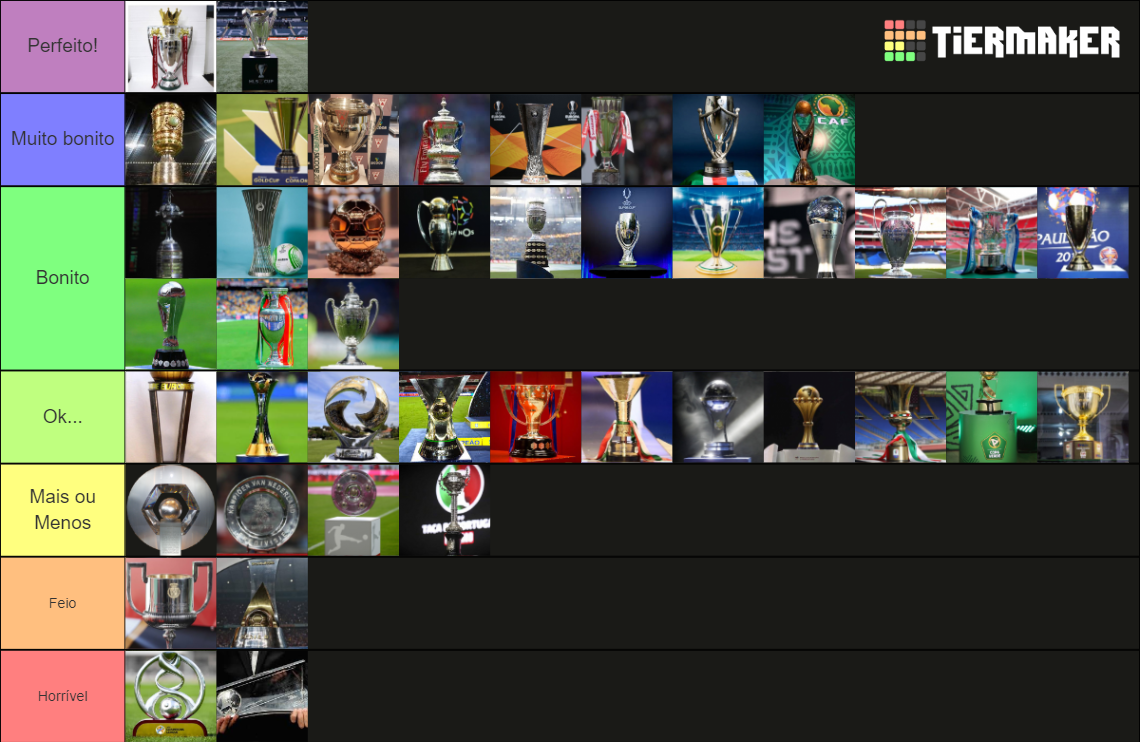 Beautiful football trophies Tier List (Community Rankings) - TierMaker