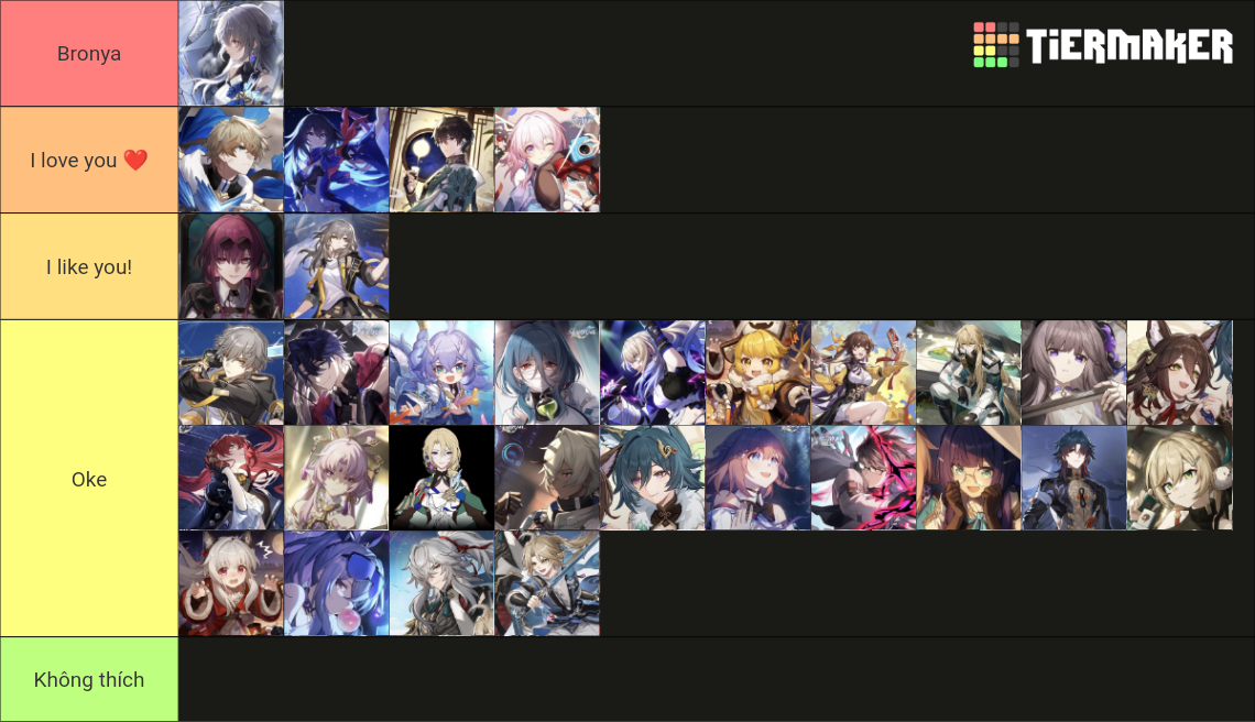 Honkai Star Rail (always update) Tier List (Community Rankings) - TierMaker
