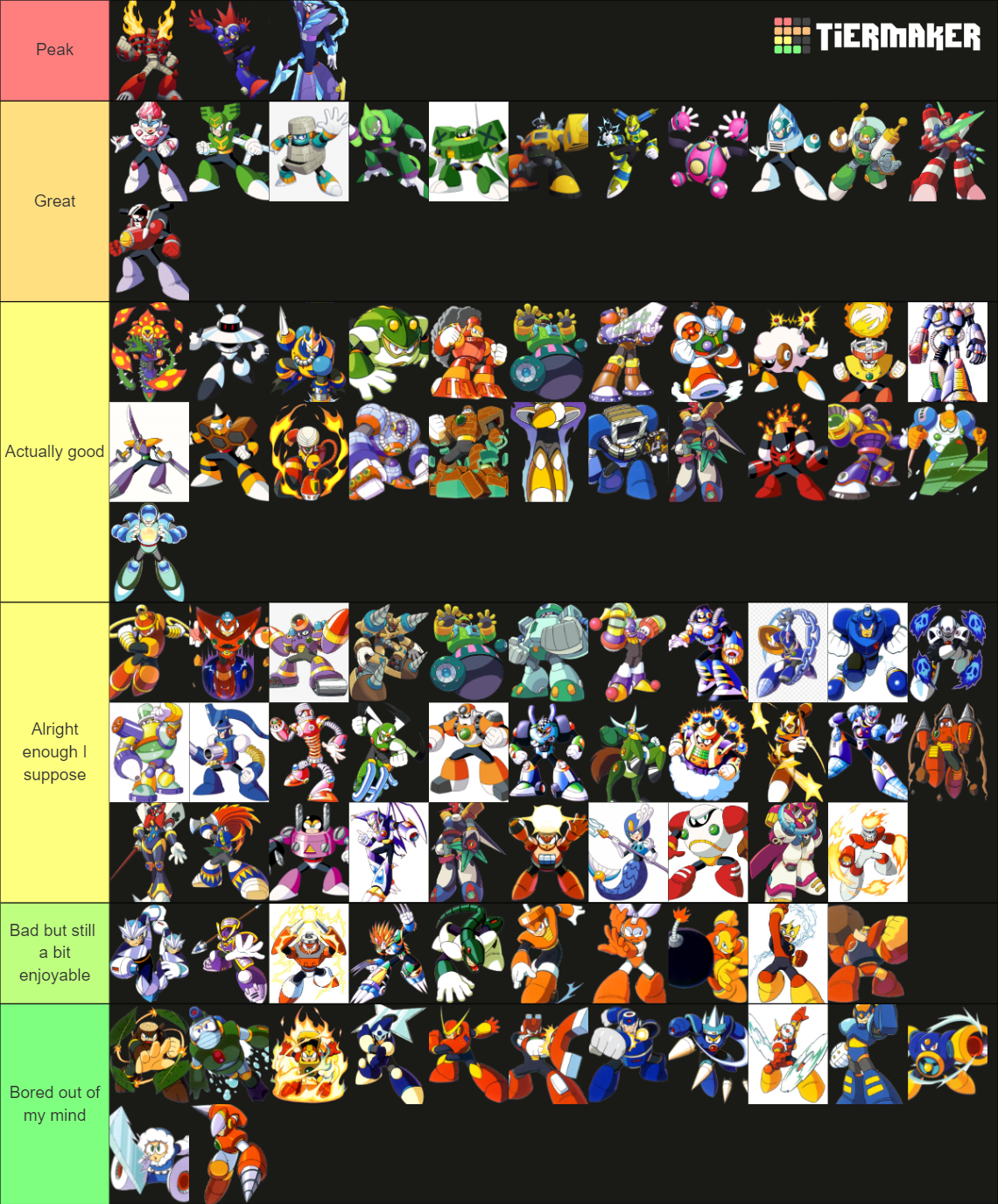 Mega Man All Robot Masters Tier List (Community Rankings) - TierMaker