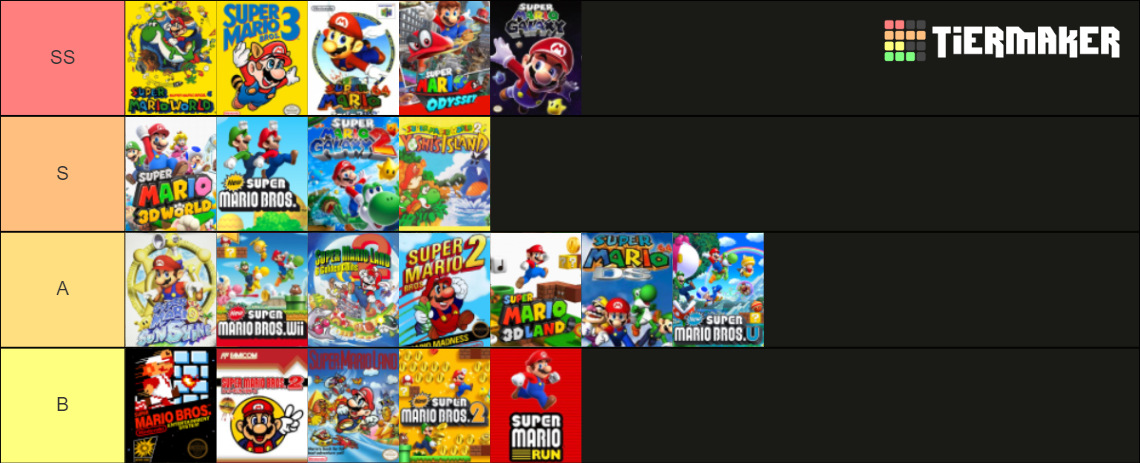 Super Mario (Main Series) Tier List (Community Rankings) - TierMaker