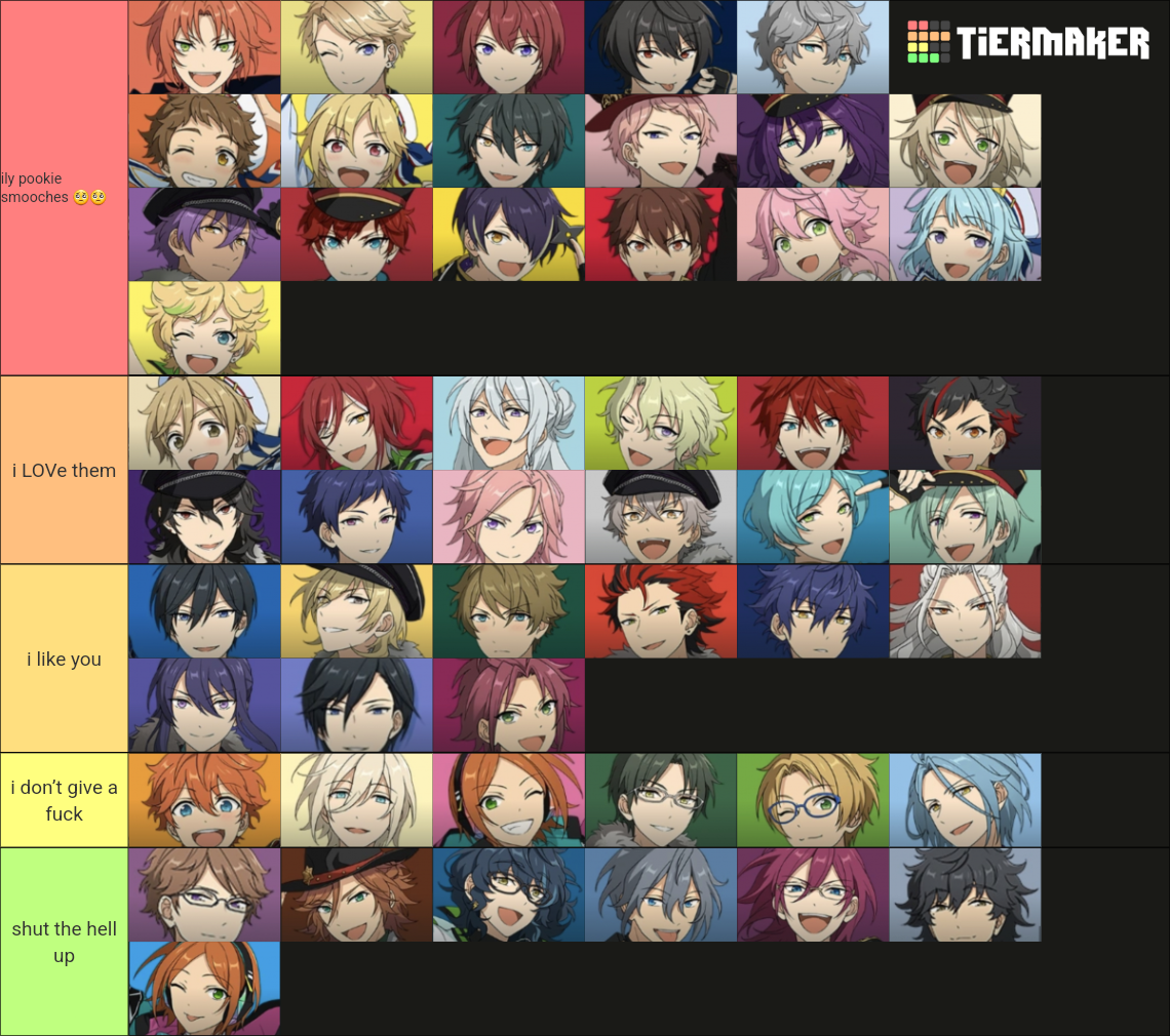 Ranking enstars characters Tier List (Community Rankings) - TierMaker