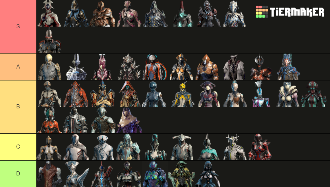 Recent Warframe Tier Lists - TierMaker