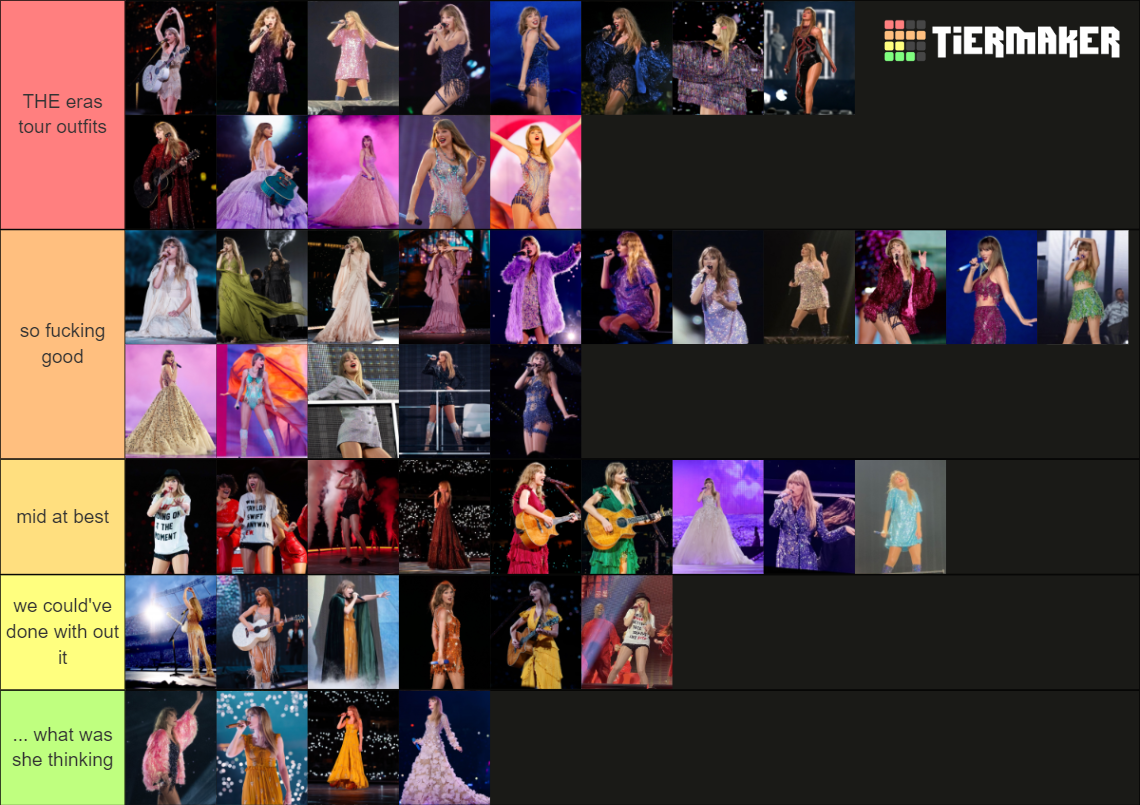 taylor swift eras outfits Tier List (Community Rankings) - TierMaker