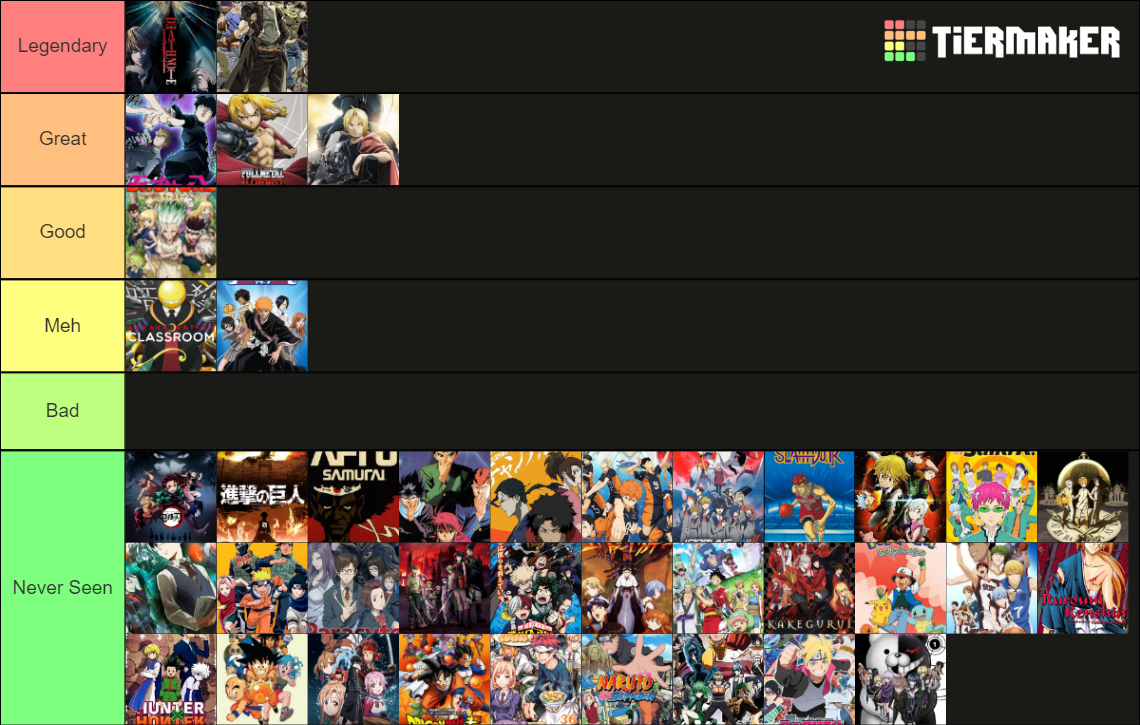 Greatest Anime Tier List (Community Rankings) - TierMaker