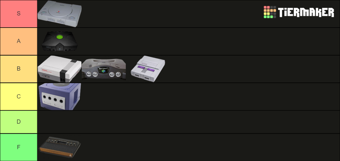 Retro Gaming Console Tier List (Community Rankings) - TierMaker
