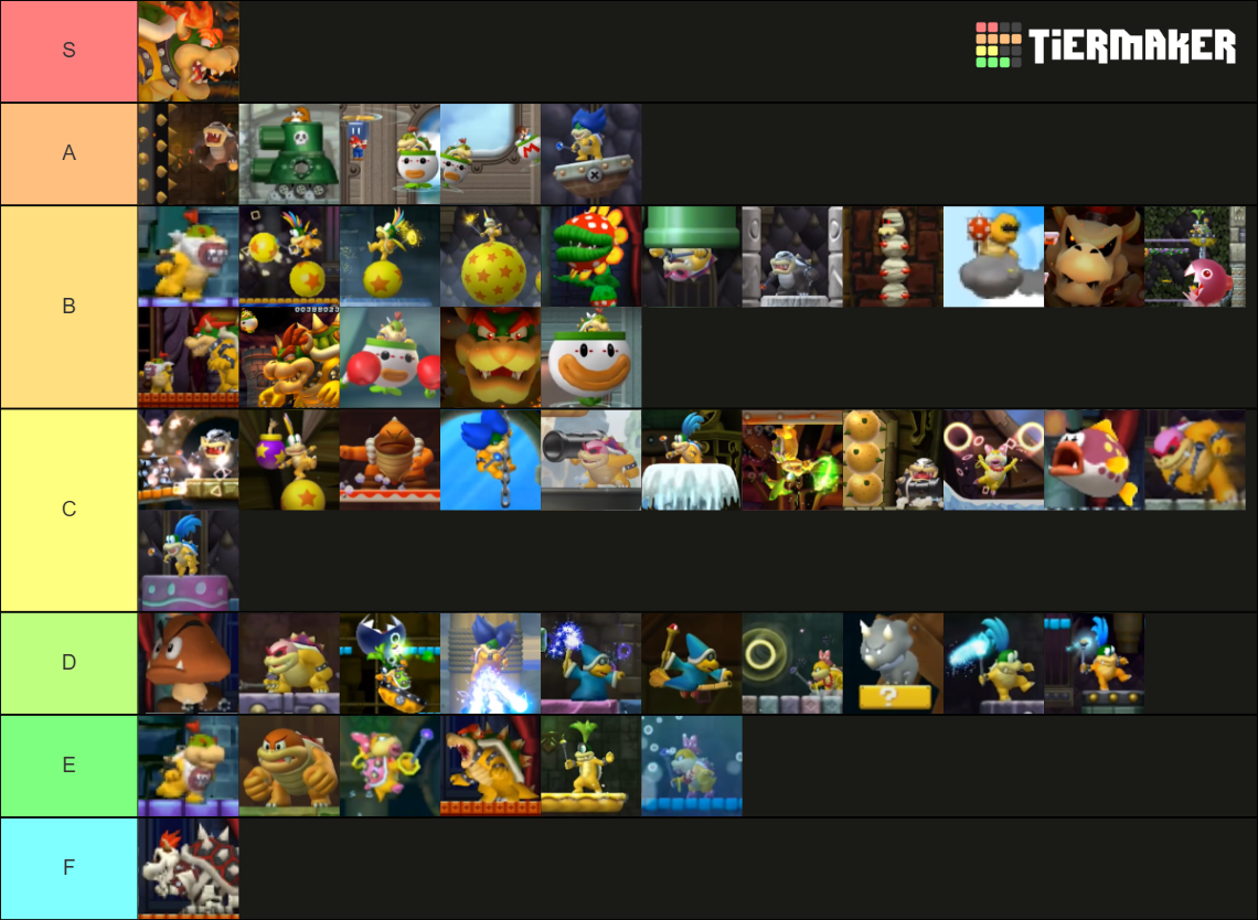 All New Super Mario Bros Bosses Tier List (Community Rankings) - TierMaker