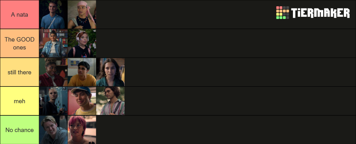Heartbreak characters Tier List (Community Rankings) - TierMaker