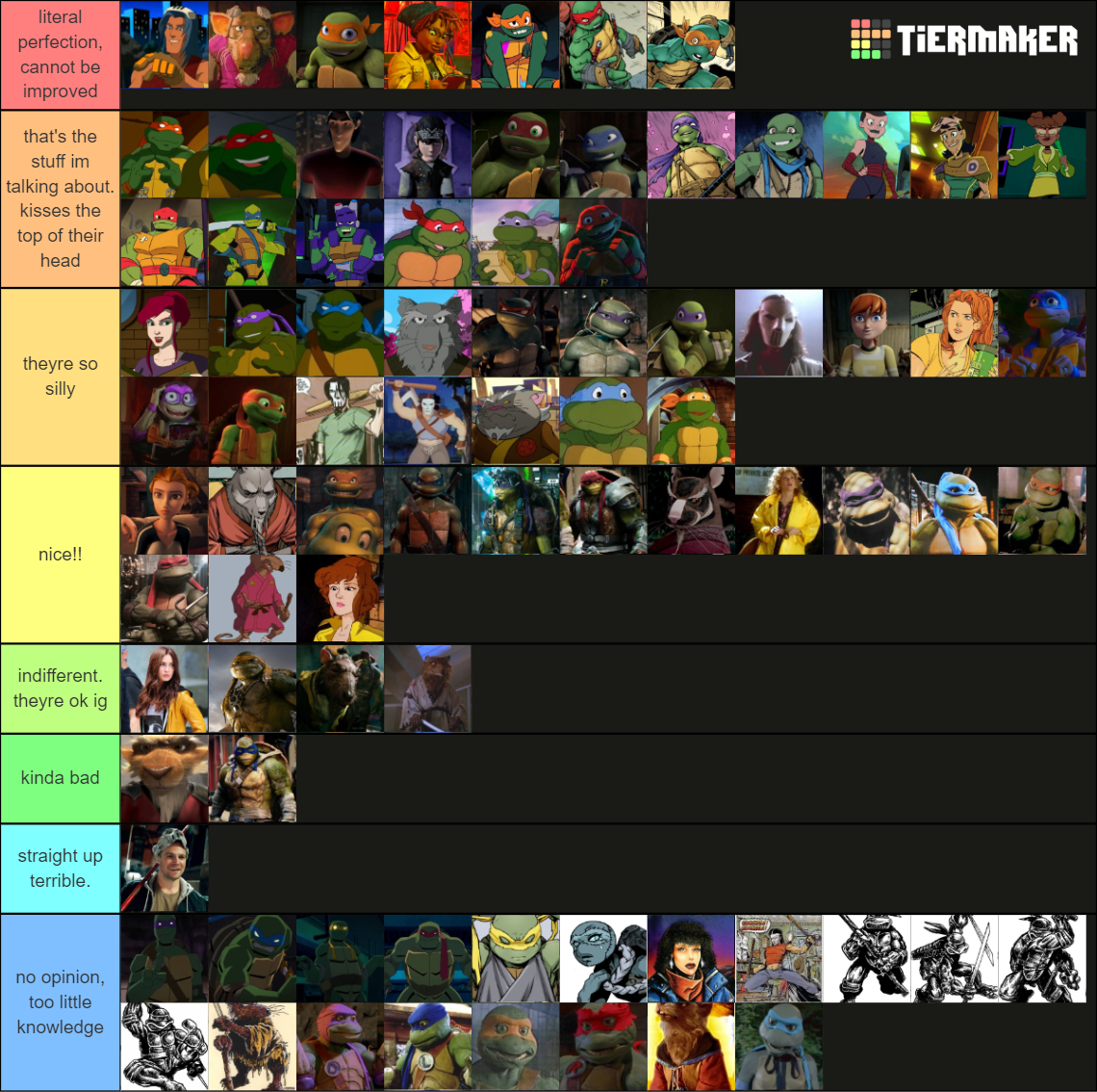 TMNT character tierlist, all iterations Tier List (Community Rankings) - TierMaker