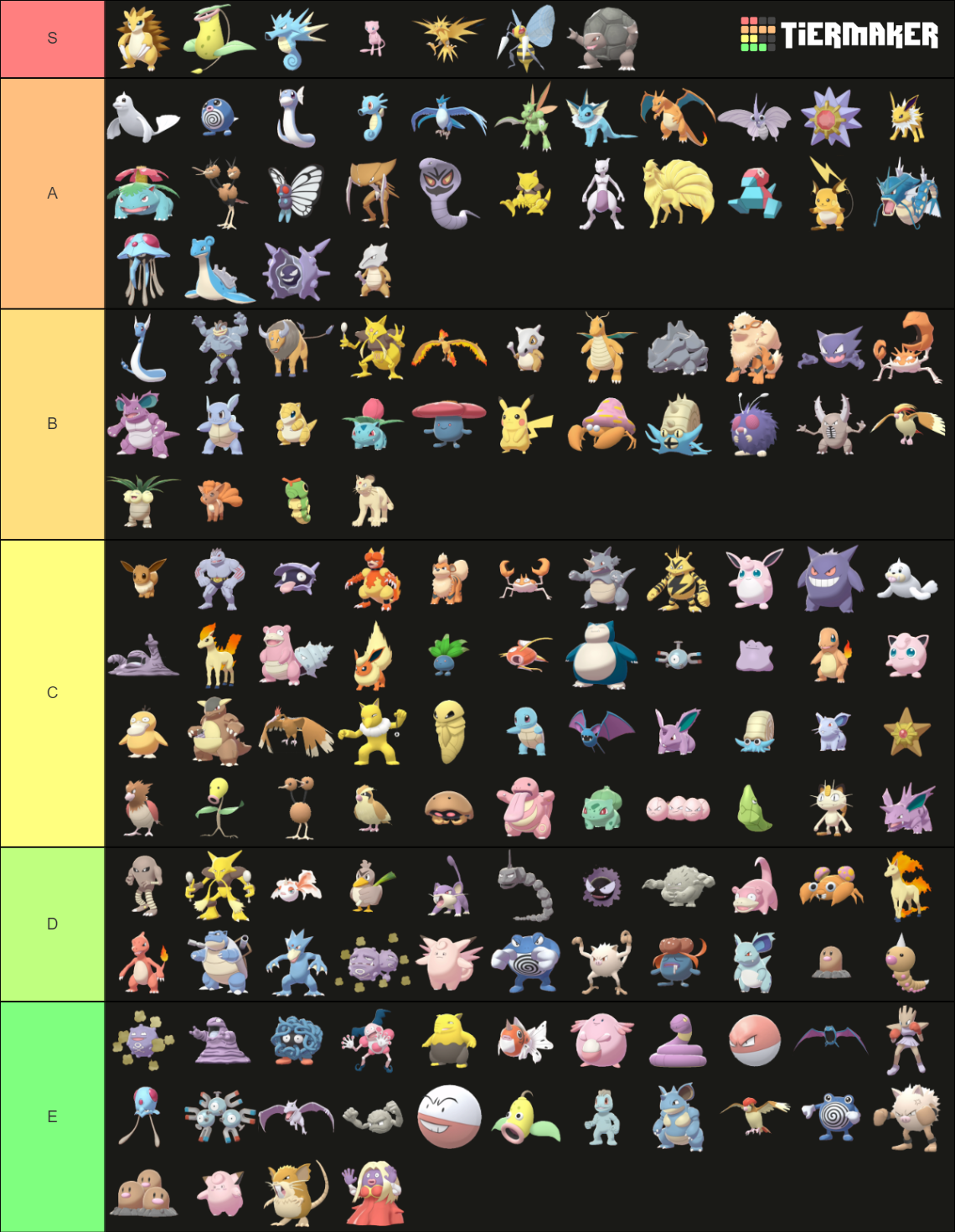 All Gen One Pokemon Tier List (Community Rankings) - TierMaker