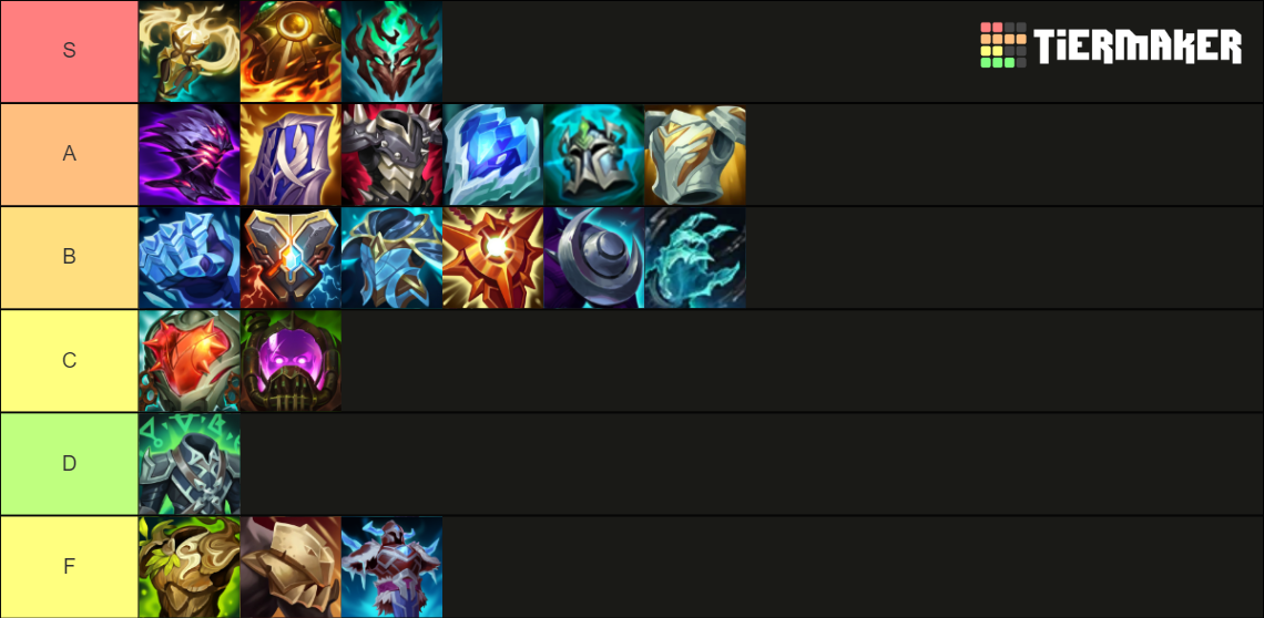 League of legends 13.10 Items Tier List (Community Rankings) - TierMaker