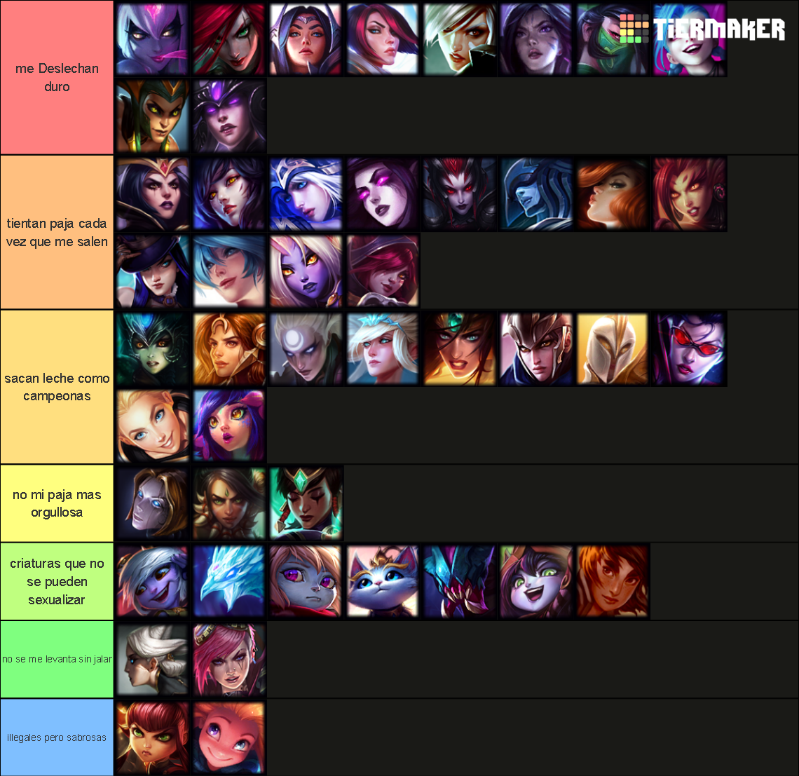League of Legends Female Champions Tier List (Community Rankings ...