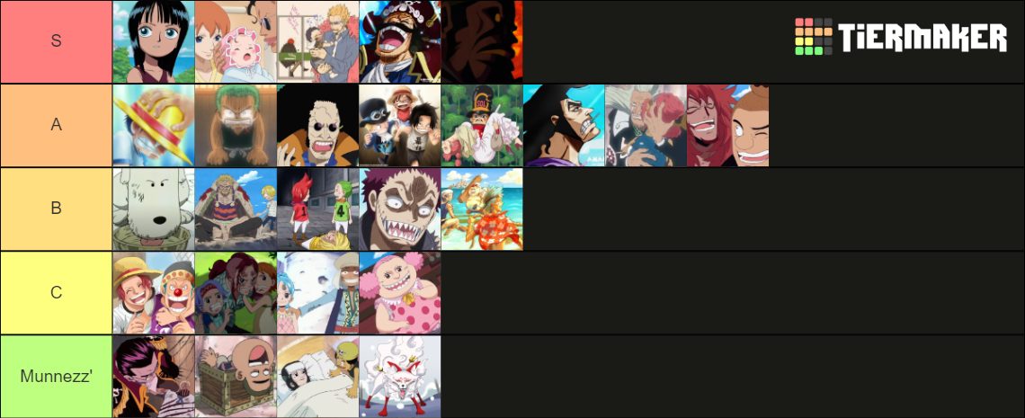 ONE PIECE FLASHBACKS by sommobuta Tier List (Community Rankings ...