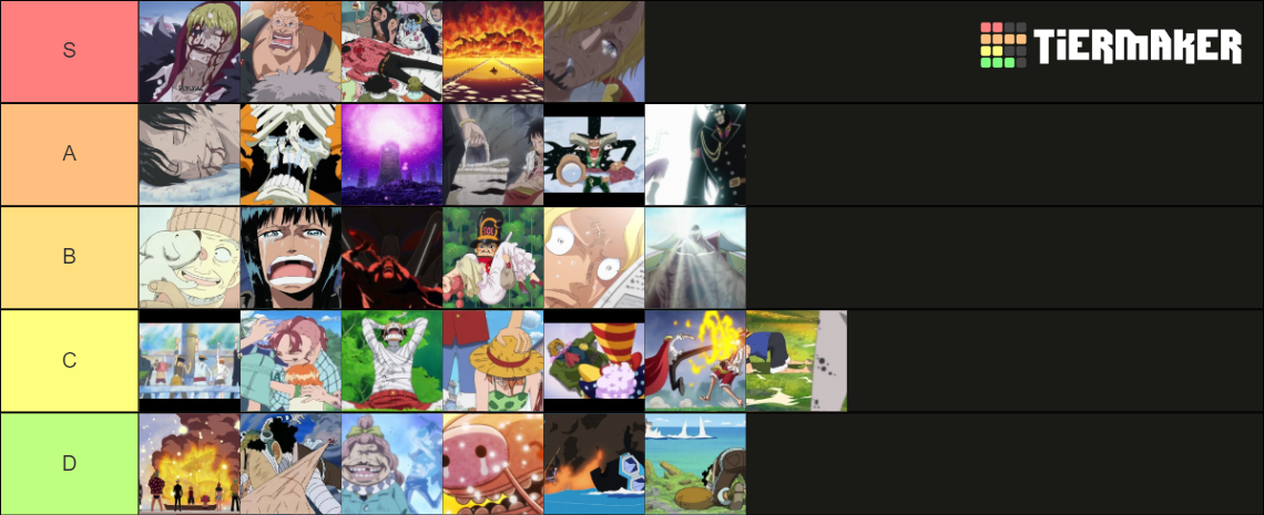 Saddest moments in One Piece Tier List (Community Rankings) - TierMaker