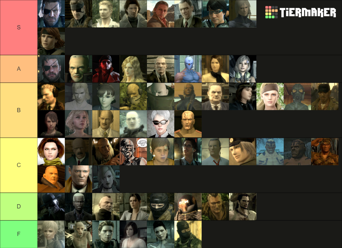 Metal Gear Series Characters Tier List (Community Rankings) - TierMaker