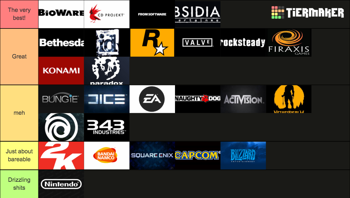 Top Video Game Developers/Publishers Tier List (Community Rankings ...