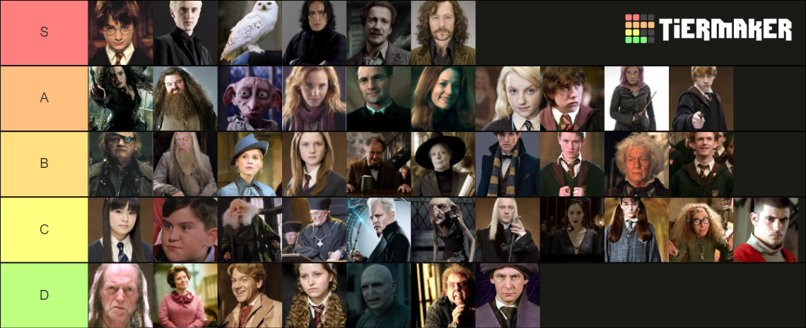 Harry Potter Characters Tier List (Community Rankings) - TierMaker