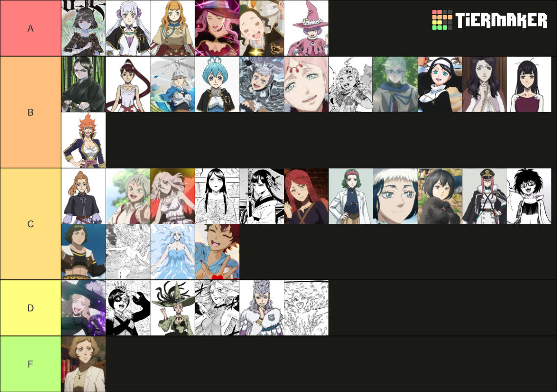 Black Clover Waifus Tier List (Community Rankings) - TierMaker