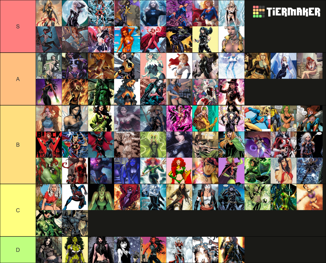 Female Comic Character Tier List (Community Rankings) - TierMaker