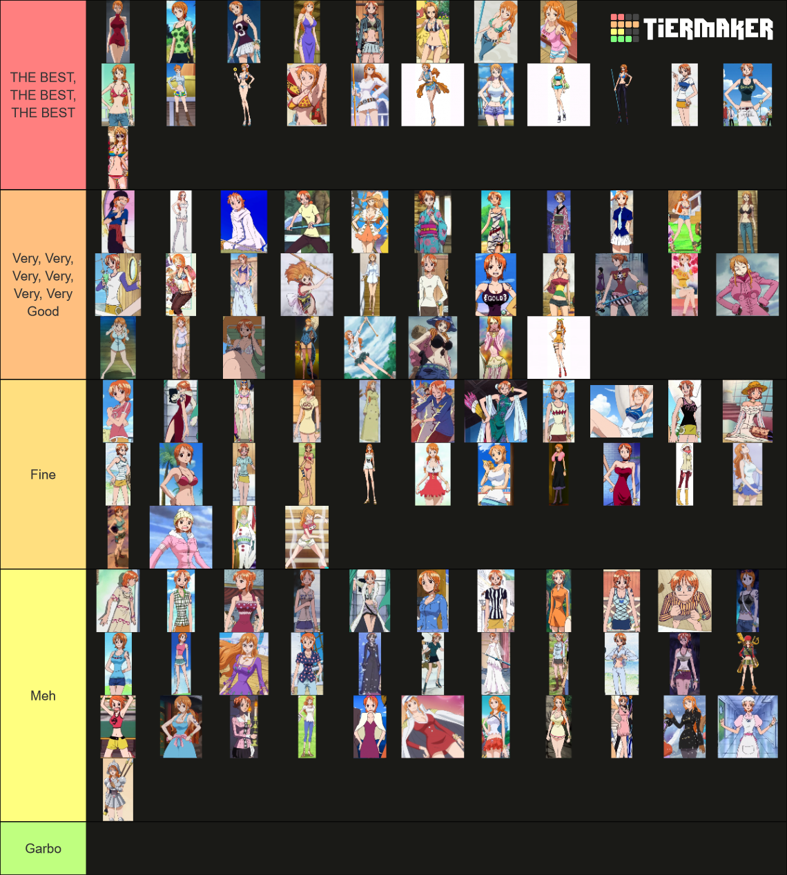 Nami's Outfits (One Piece) Tier List (Community Rankings) - TierMaker