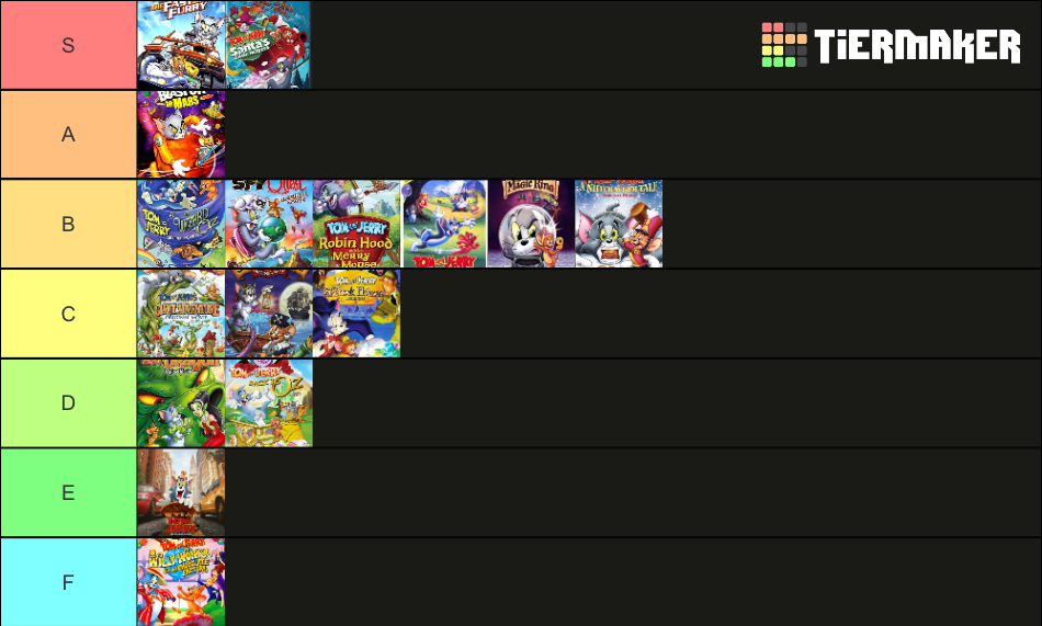 All Tom & Jerry Movies Tier List (Community Rankings) - TierMaker