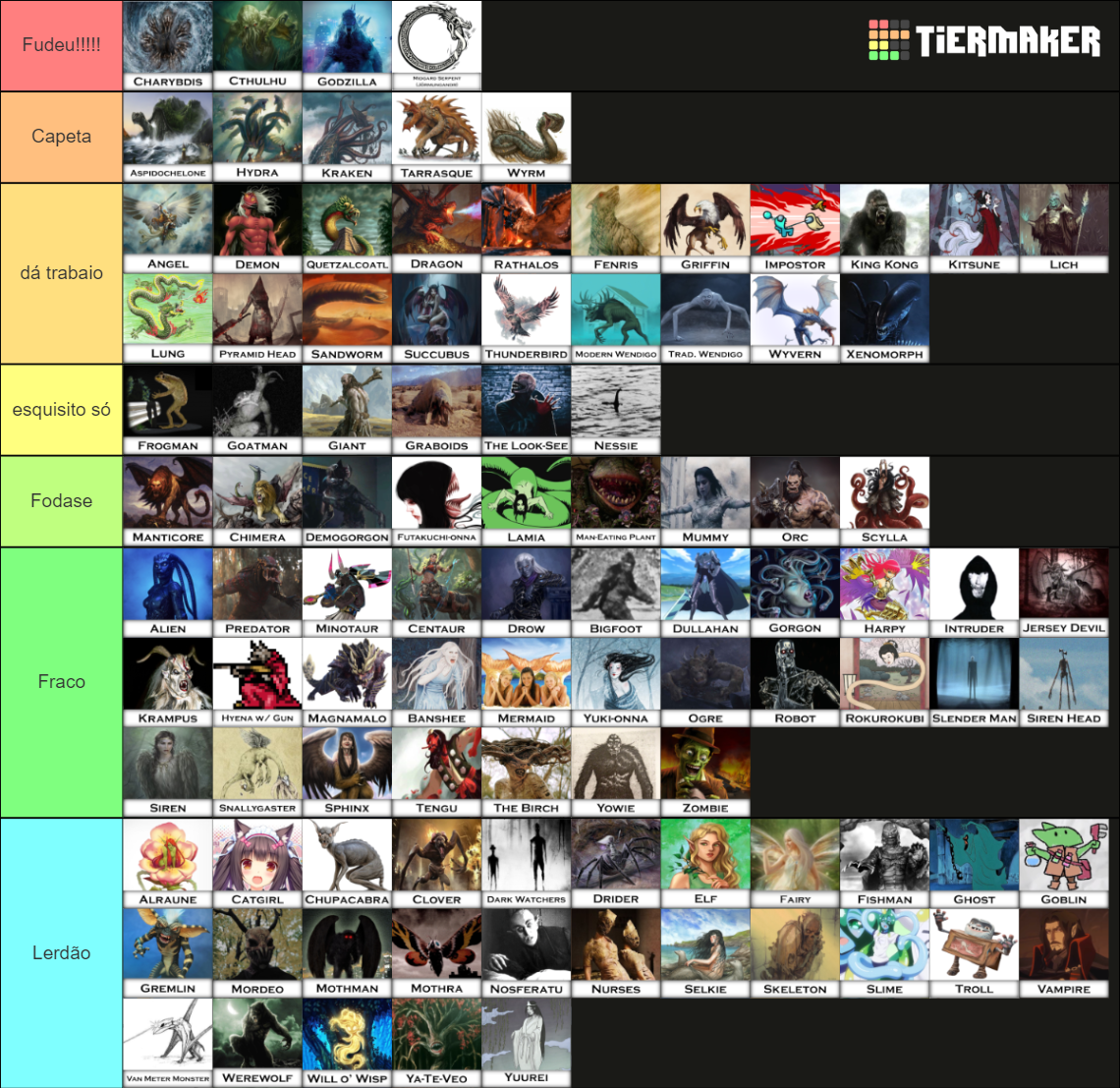 100 Monsters, Myths, and Cryptids Tier List (Community Rankings ...