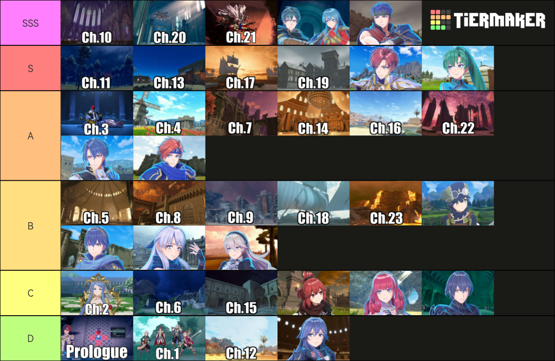 Fire Emblem Engage Chapters (Spoilers ahead) Tier List (Community ... Fire Emblem Engage Chapters (Spoilers ahead) Tier List (Community ...