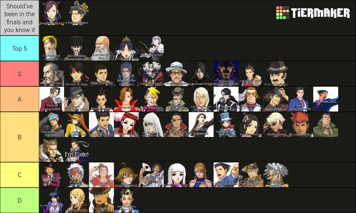 The best Ace Attorney Music Tier List (Community Rankings) - TierMaker