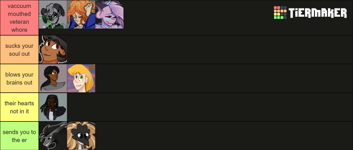 best head giver Tier List (Community Rankings) - TierMaker