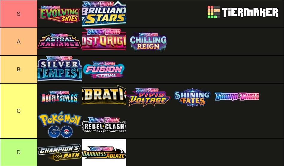 Pokemon Sword and Shield Era Sets Ranked Tier List (Community Rankings ...