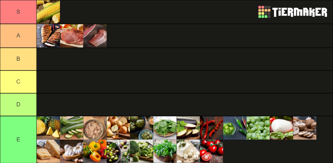 Pizza Topping Rankings Tier List (Community Rankings) - TierMaker
