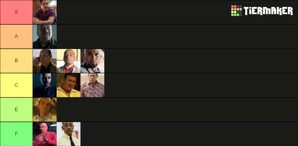 Breaking Bad & Better Call Saul Spanish Tier List (Community Rankings ...