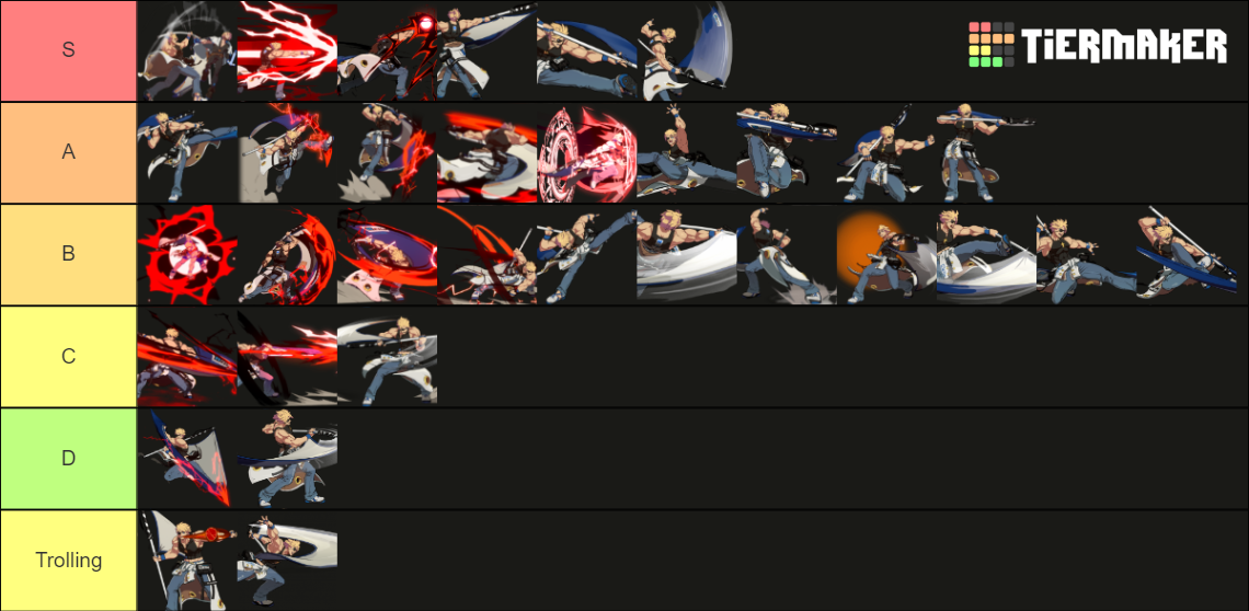 GGST Sin Move Tierlist Tier List (Community Rankings) - TierMaker