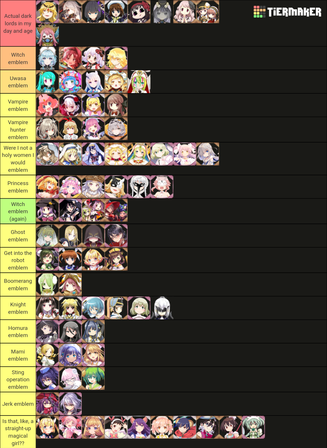 Magia Record Characters (as of Lavi Himuro) Tier List (Community ...
