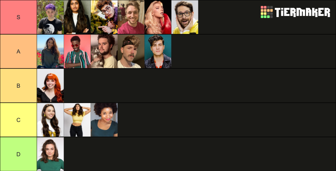 smosh cast members 2023 Tier List (Community Rankings) - TierMaker