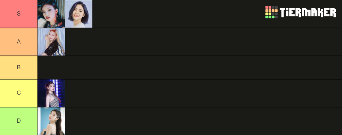 Itzy Visual Tier List (Community Rankings) - TierMaker