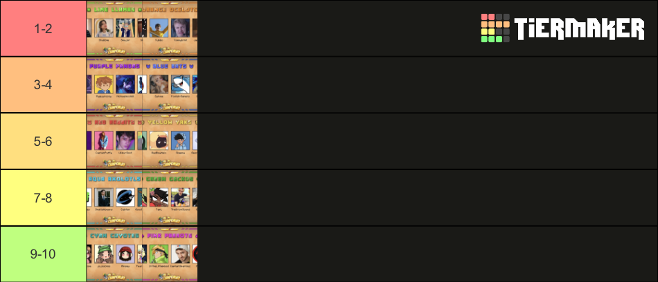 Mcc 24 teams Tier List (Community Rankings) - TierMaker