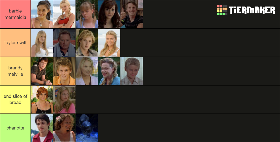 h2o characters Tier List (Community Rankings) - TierMaker