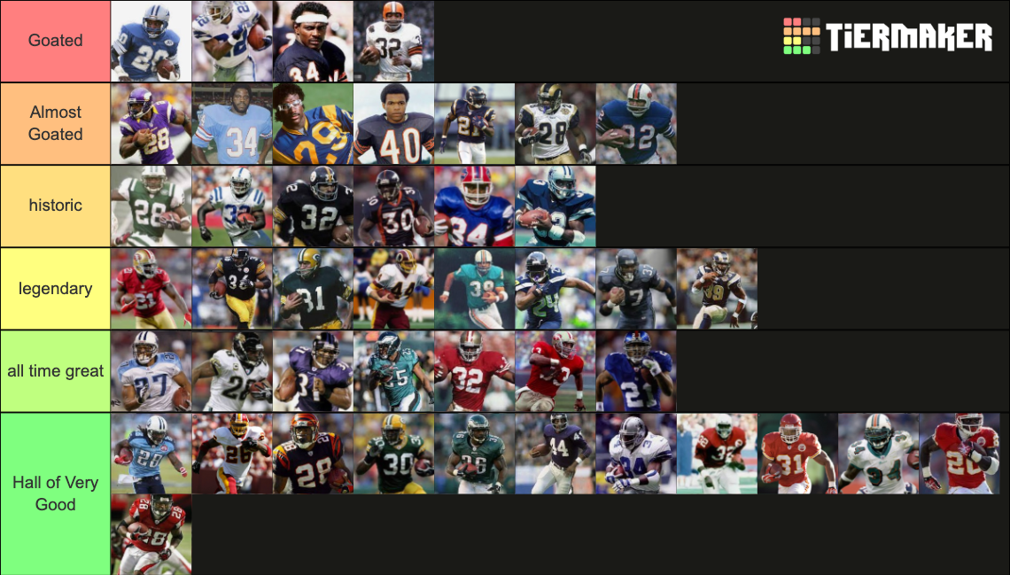 Andrew's NFL All-time Running Back Tier List (Community Rankings ...