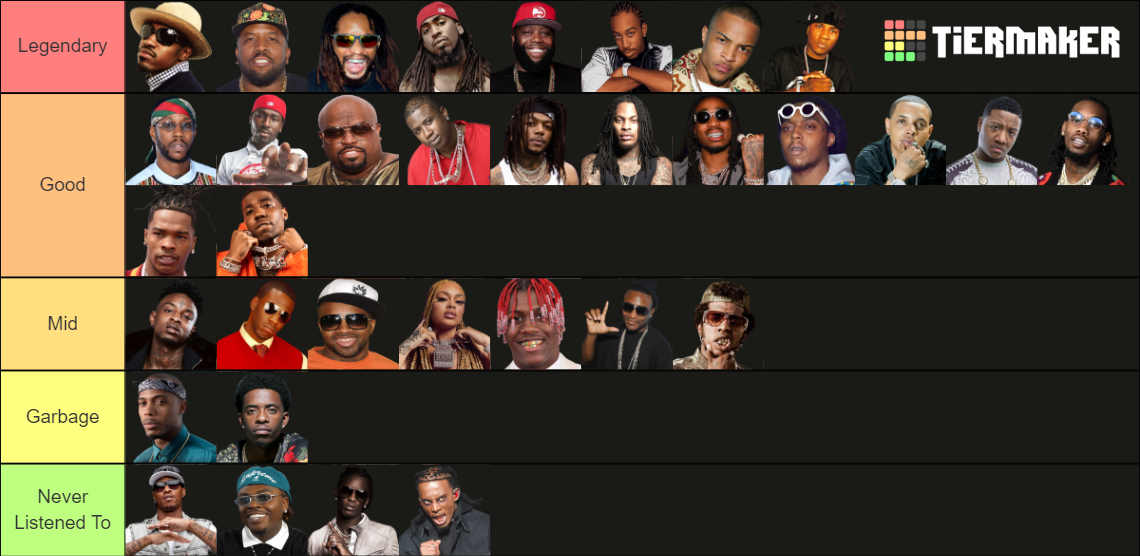 Atlanta Rappers Tier List (Community Rankings) - TierMaker