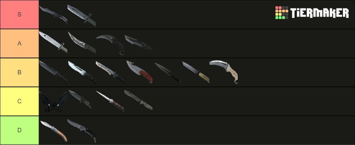 CSGO All Knives Tier List (Community Rankings) - TierMaker
