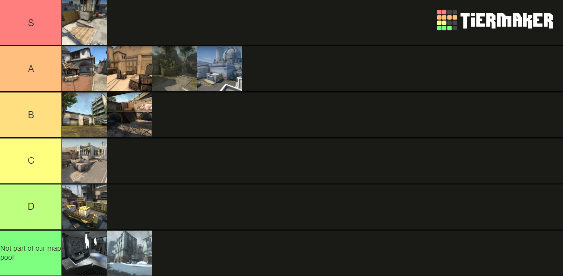 csgo comp maps Tier List (Community Rankings) - TierMaker