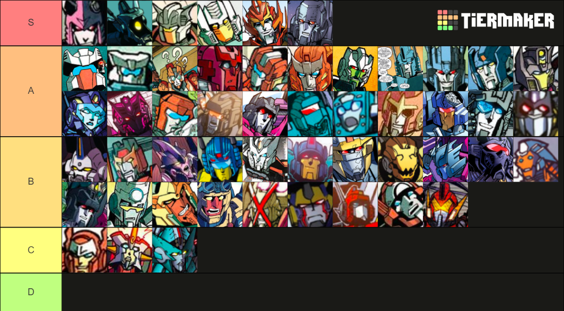 Transformers More Than Meets The Eye Characters Tier List (Community ...