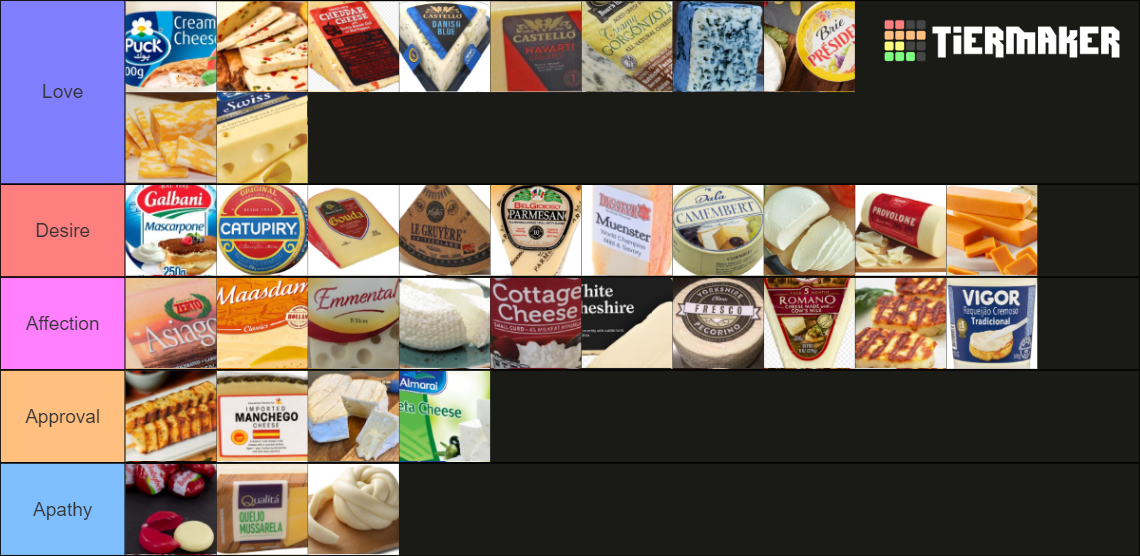 Best Cheese Tier List (Community Rankings) - TierMaker