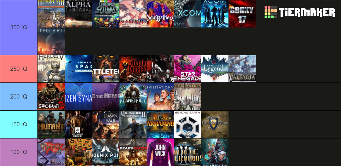 TBS Games Tier List (Community Rankings) - TierMaker