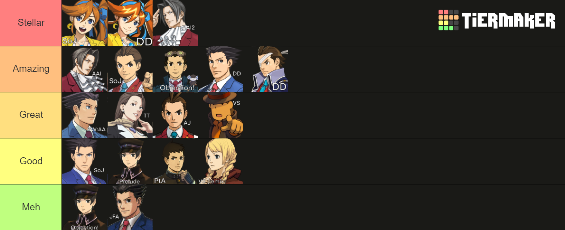 all objection themes from ace attorney Tier List (Community Rankings ...