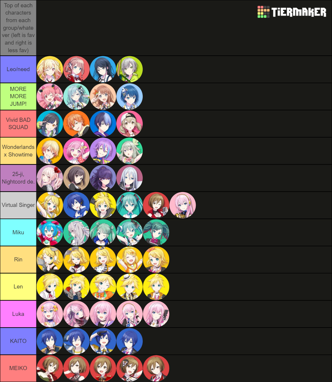 project sekai characters Tier List (Community Rankings) - TierMaker