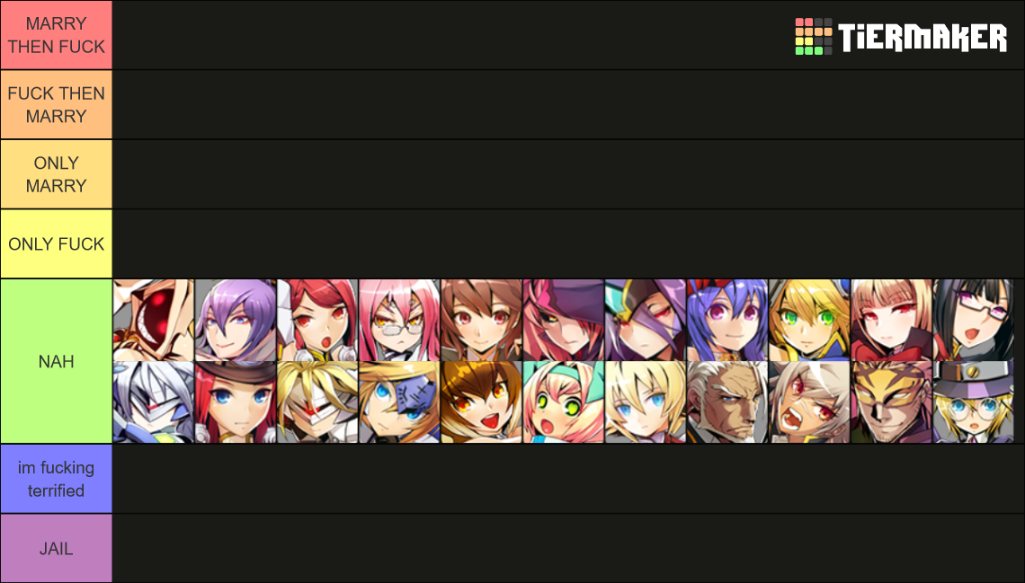 Blazblue Central Fiction Tier List (Community Rankings) - TierMaker